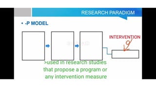 Practical Research conceptual framework.pptx
