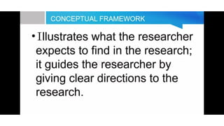 Practical Research conceptual framework.pptx