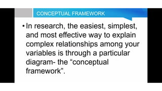 Practical Research conceptual framework.pptx