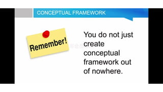Practical Research Conceptual Framework Pptx