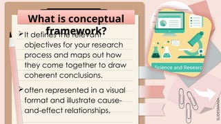 conceptual framework lesson in practical research 2 | PPTX
