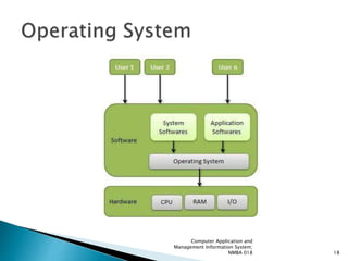 Conceptual framework software | PPTX