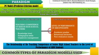 Conceptual framework for research (2).pptx