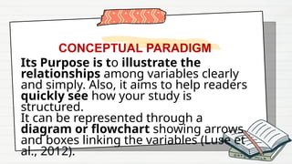 Quantitative Research Conceptual Framework and Conceptual Paradigm | PPTX