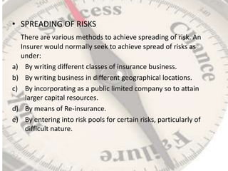 Conceptual framework and risk management | PPTX