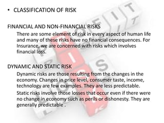 Conceptual framework and risk management | PPTX