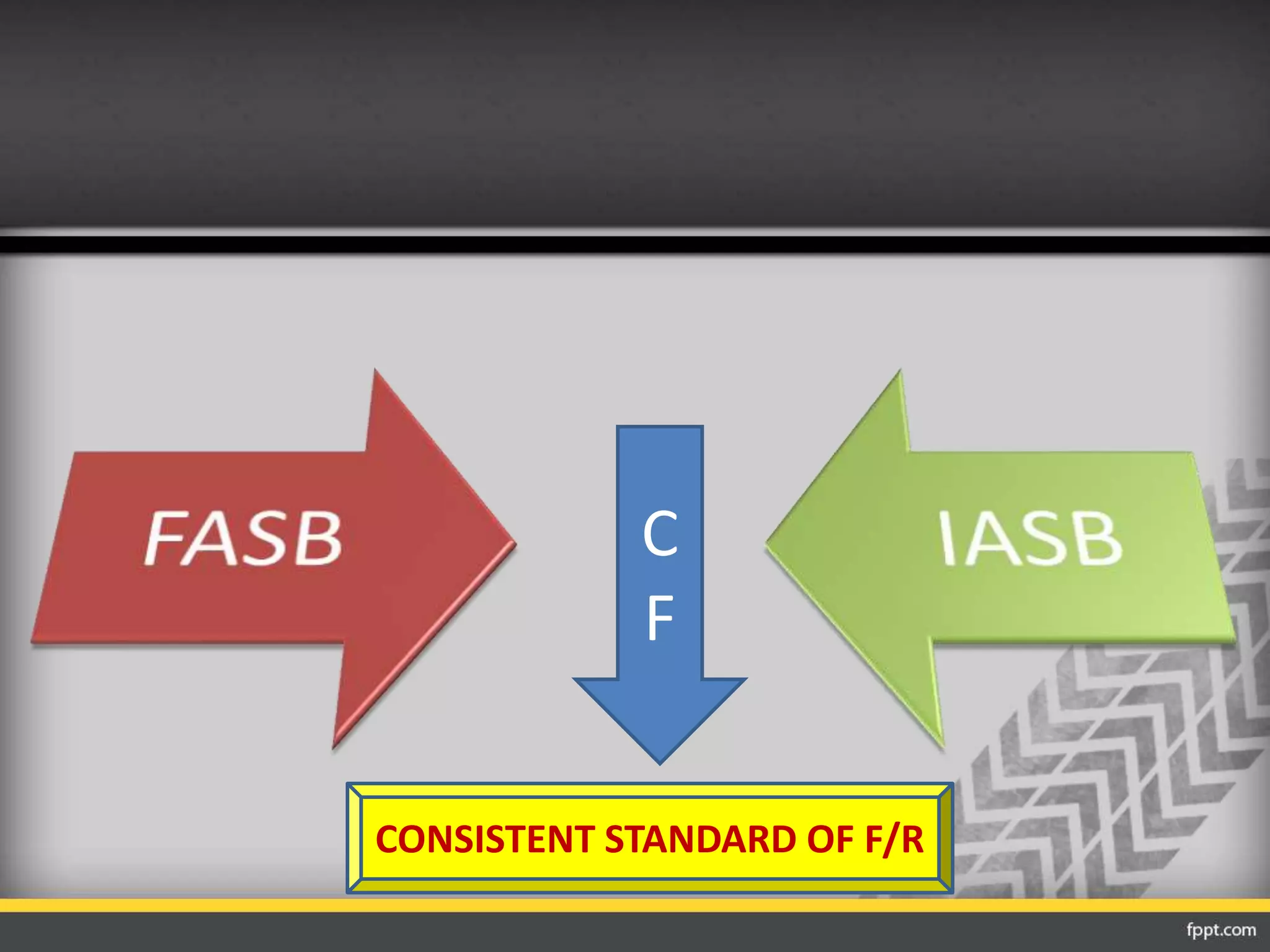 Conceptual framework fasb and iasb its joint project riri octavia | PPT