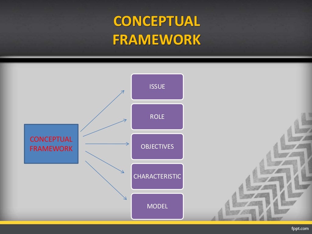 Conceptual framework fasb and iasb its joint project riri octavia