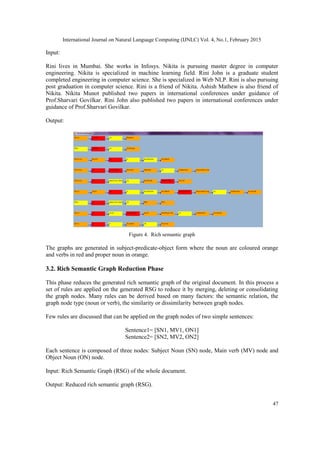 Conceptual framework for abstractive text summarization | PDF ...