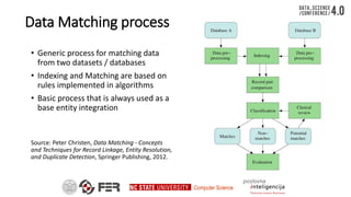 Conceptual framework for entity integration from multiple data sources - Drazen Orescanin | PDF