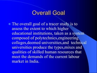 Conceptual framework for planning tracer study | PPT