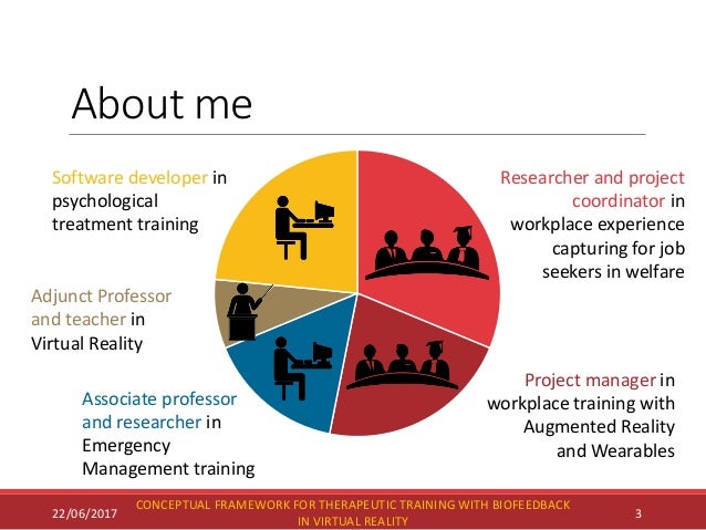 Conceptual framework for therapeutic training Fominykh EdMedia 2017
