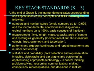 Conceptual Framework in Math Education.pptx