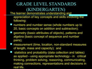 Conceptual Framework in Math Education.pptx