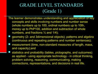 Conceptual Framework in Math Education.pptx