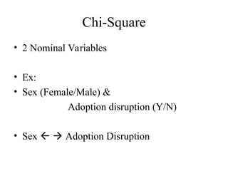 Conceptual Framework of Multivariate Statistics (1).ppt