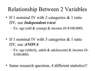 Conceptual Framework of Multivariate Statistics (1).ppt