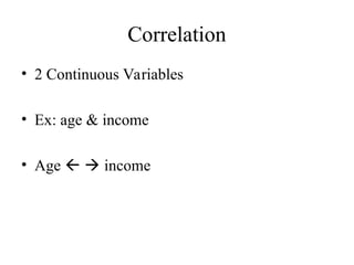 Conceptual Framework of Multivariate Statistics (1).ppt