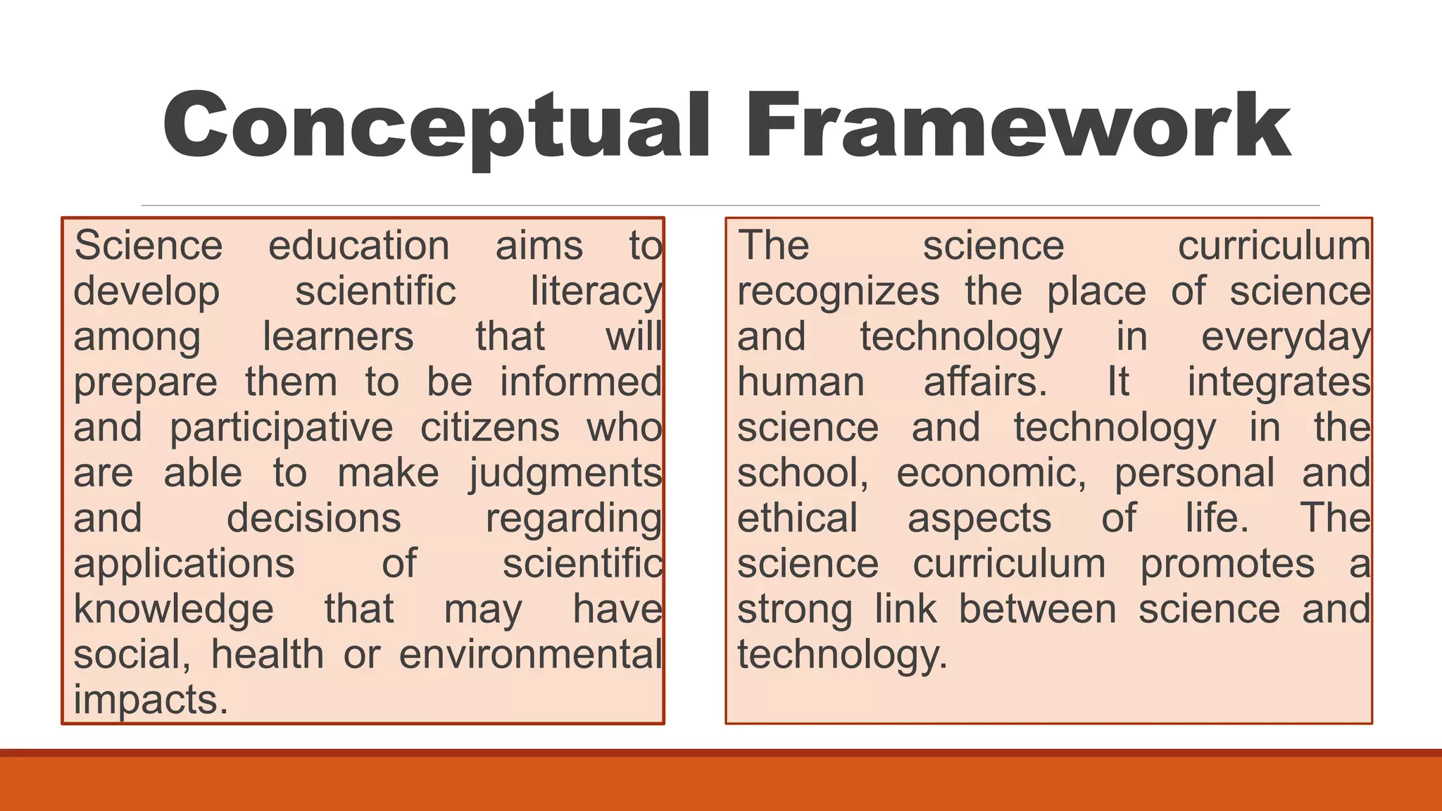 Conceptual Framework of Science Curriculum [Autosaved].pptx