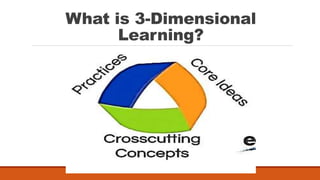 Conceptual Framework of Science Curriculum [Autosaved].pptx