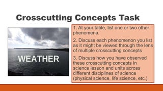 Conceptual Framework of Science Curriculum [Autosaved].pptx