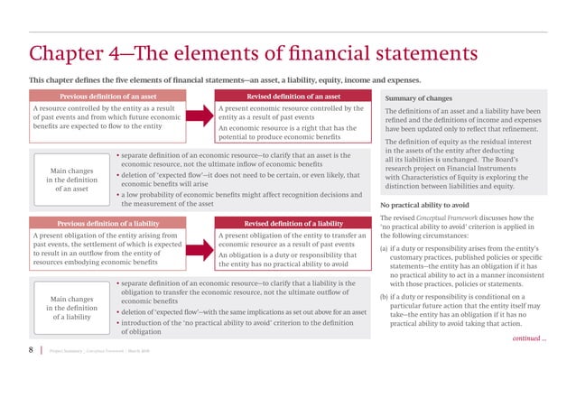 Conceptual Framework (Project Summary).pdf