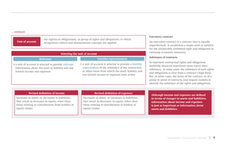 Conceptual Framework (Project Summary).pdf