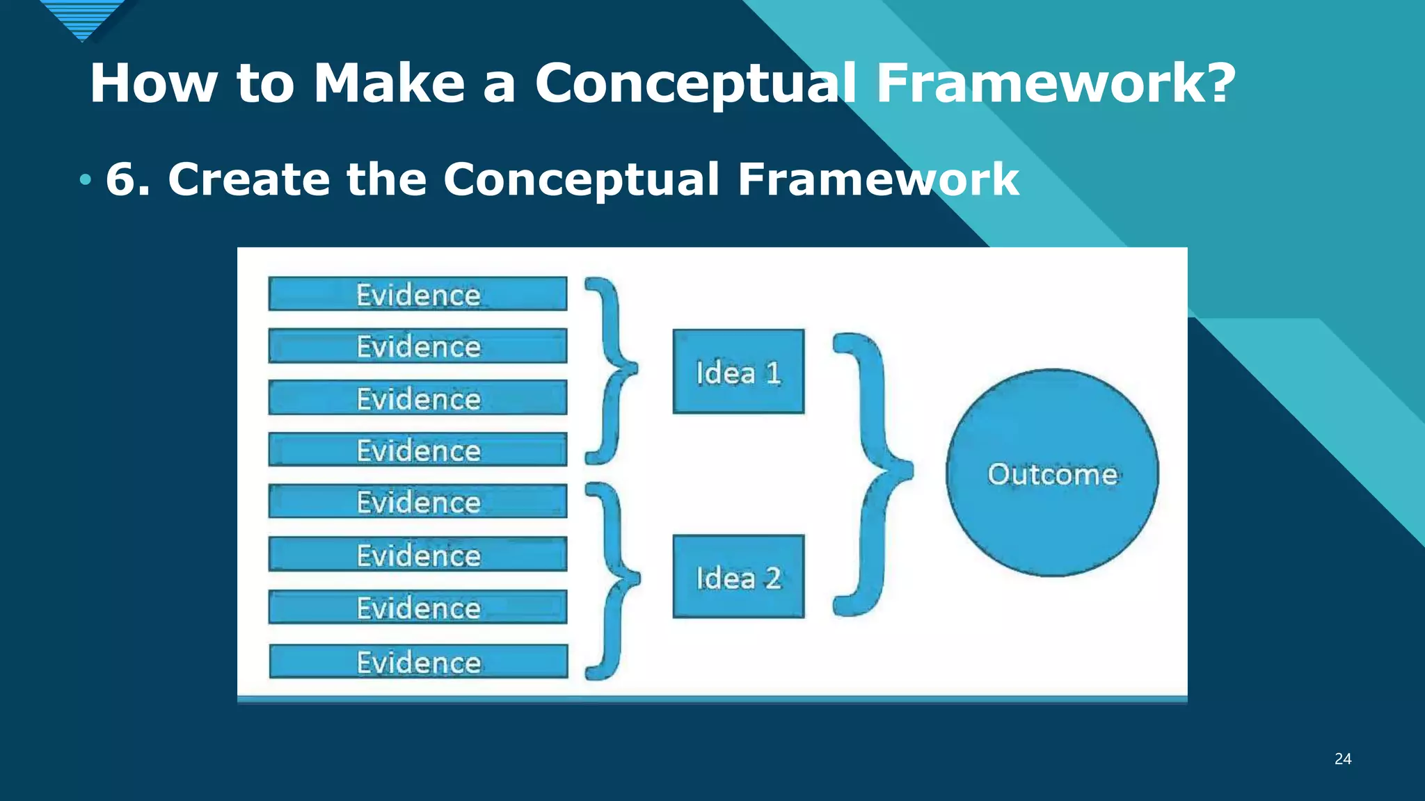 Conceptual Framework_Theoretical Framework.pptx