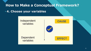 Conceptual Framework_Theoretical Framework.pptx