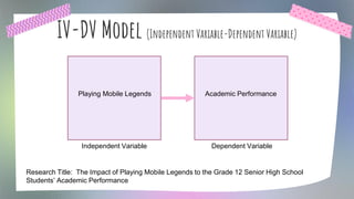 Writing the Theoretical and Conceptual Framework of a Quantitative ...