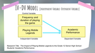 Writing the Theoretical and Conceptual Framework of a Quantitative ...