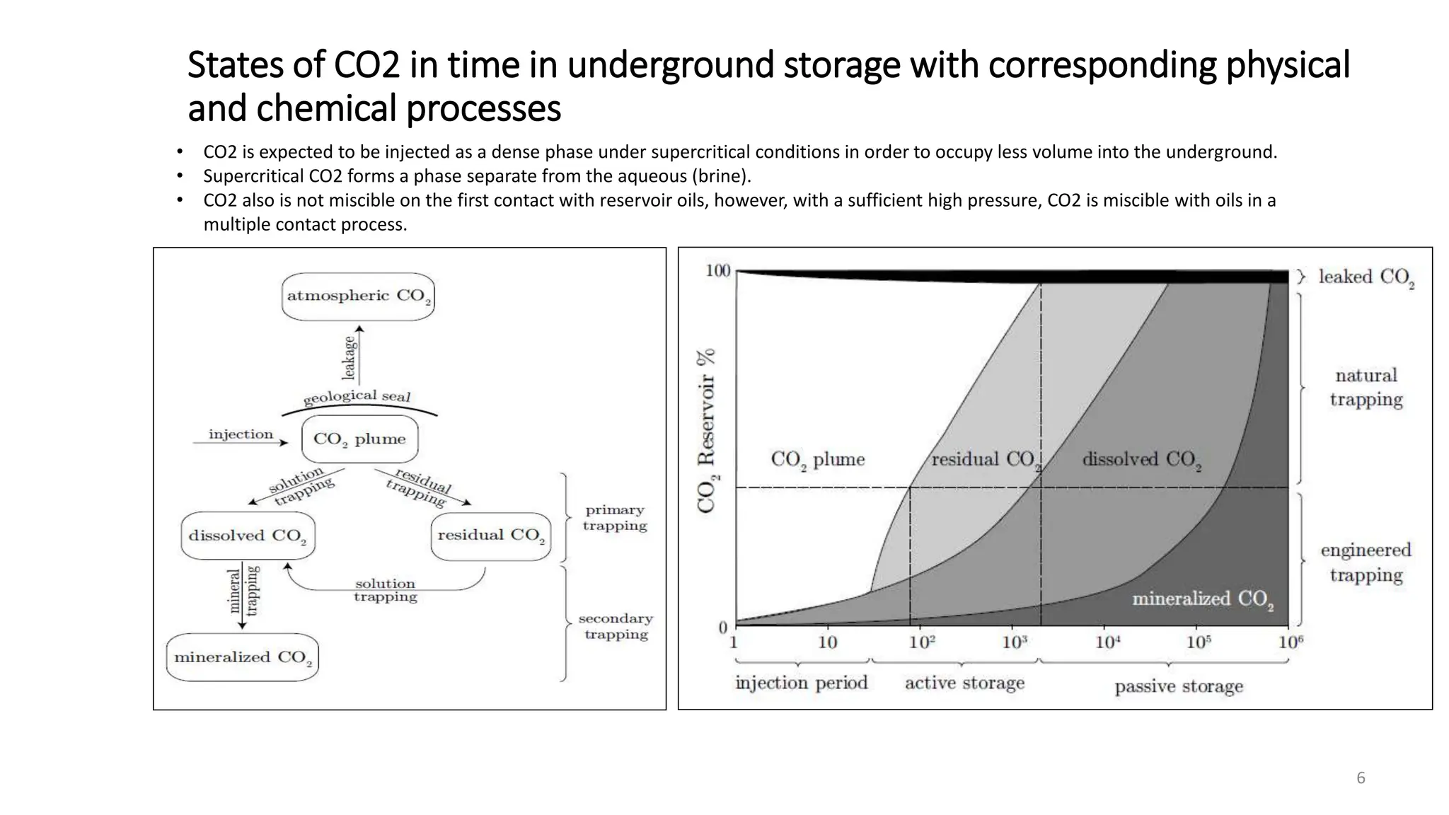 Conceptual geological CO2 sequestration.pptx