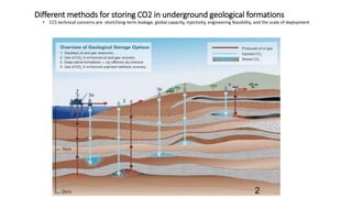 Conceptual geological CO2 sequestration.pptx
