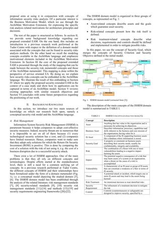 Conceptual integration of enterprise architecture management and security risk management | PDF