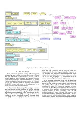 Conceptual integration of enterprise architecture management and security risk management | PDF