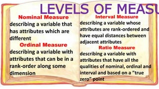 Conceptualization, operationalization and measurement | PPTX