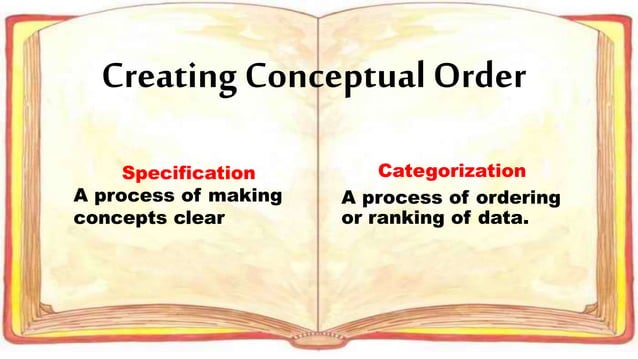 Conceptualization, operationalization and measurement | PPT