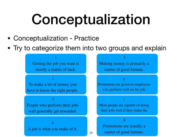 陳揚中 Conceptualization, operationalization, and measurement 20211005 | PPT