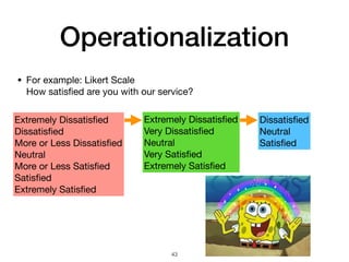 陳揚中 Conceptualization, operationalization, and measurement 20211005 | PDF