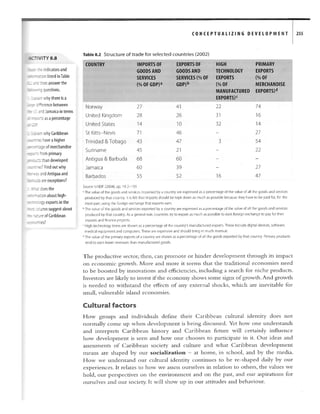 Conceptualizing development | PDF