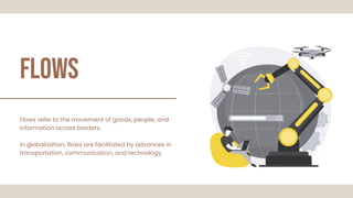 Conceptualizing Globalization | PDF | Business | Business and Finance