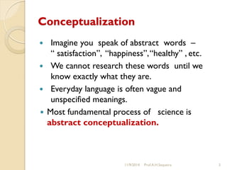 Conceptualizing in research : an overview | PDF