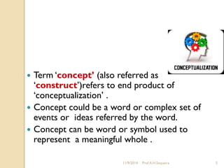 Conceptualizing in research : an overview | PDF