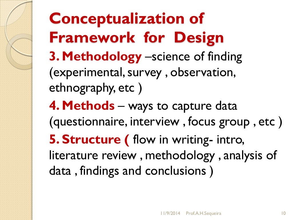 Conceptualizing in research : an overview