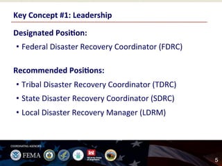 Conceptualizing the National Disaster Recovery Framework (Andrew O'neil ...