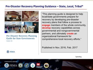 Conceptualizing the National Disaster Recovery Framework (Andrew O'neil ...