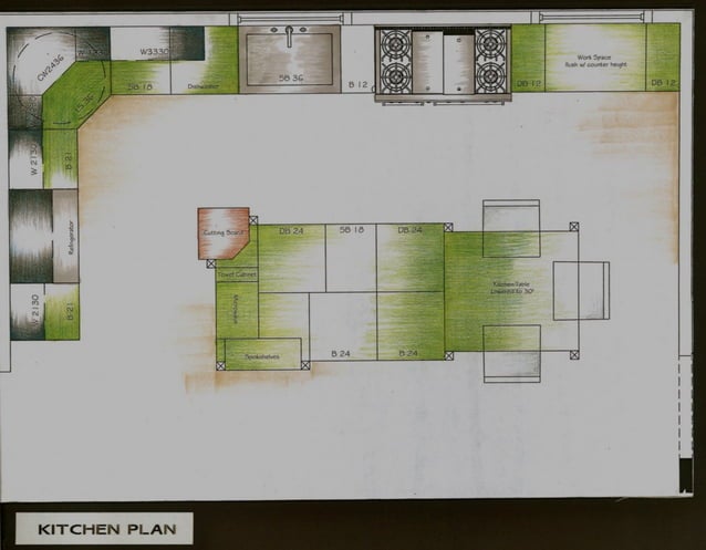 Conceptual Kitchen Design Boards: Kitchen Floor Plan | PPT
