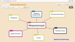 ΕΝΝΟΙΟΛΟΓΙΚΟΙ ΧΑΡΤΕΣ - Conceptual maps | PDF