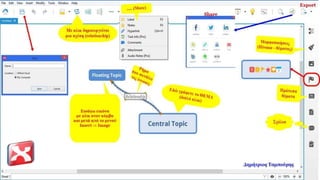 ΕΝΝΟΙΟΛΟΓΙΚΟΙ ΧΑΡΤΕΣ - Conceptual maps | PDF