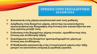 ΕΝΝΟΙΟΛΟΓΙΚΟΙ ΧΑΡΤΕΣ - Conceptual maps | PDF